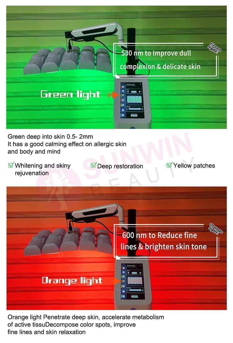 PDT Therapy: A Comprehensive Guide – Pdtmachine.com