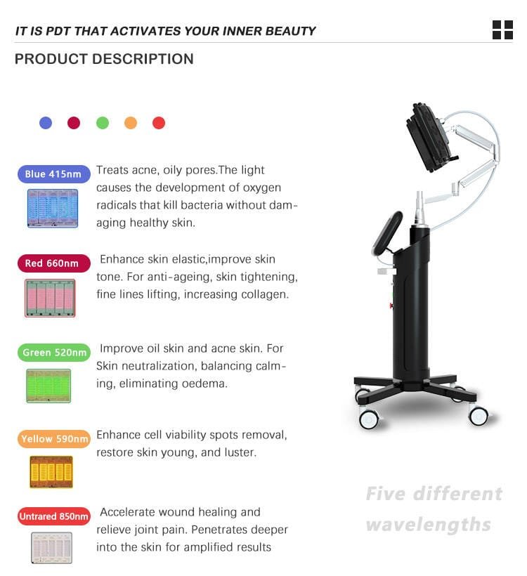 History And Advantages Of PDT Machine Companies – MAIKONG PDT Machine ...