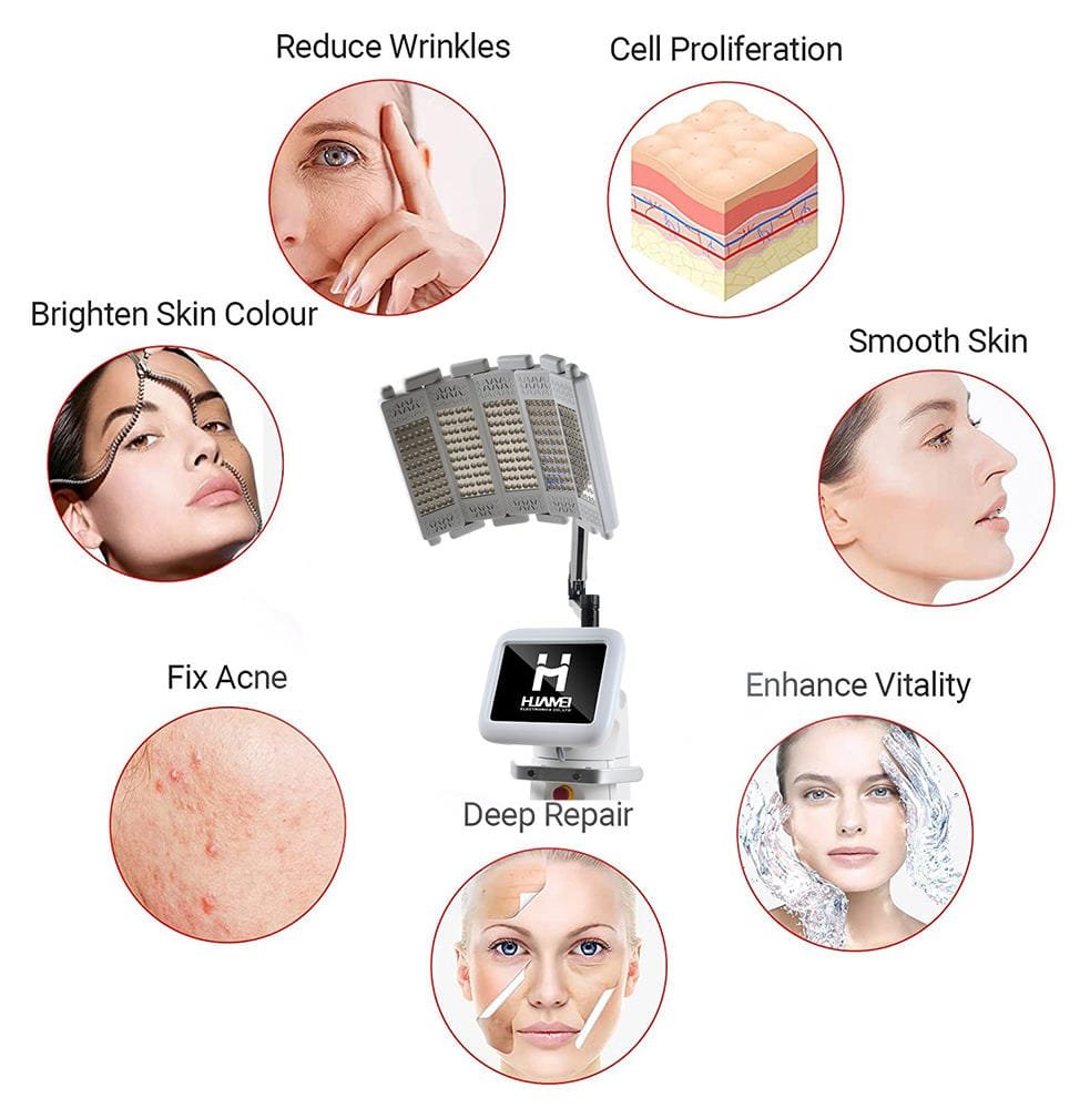 Photodynamic Therapy (PDT): Illuminating The Future Of Skin ...